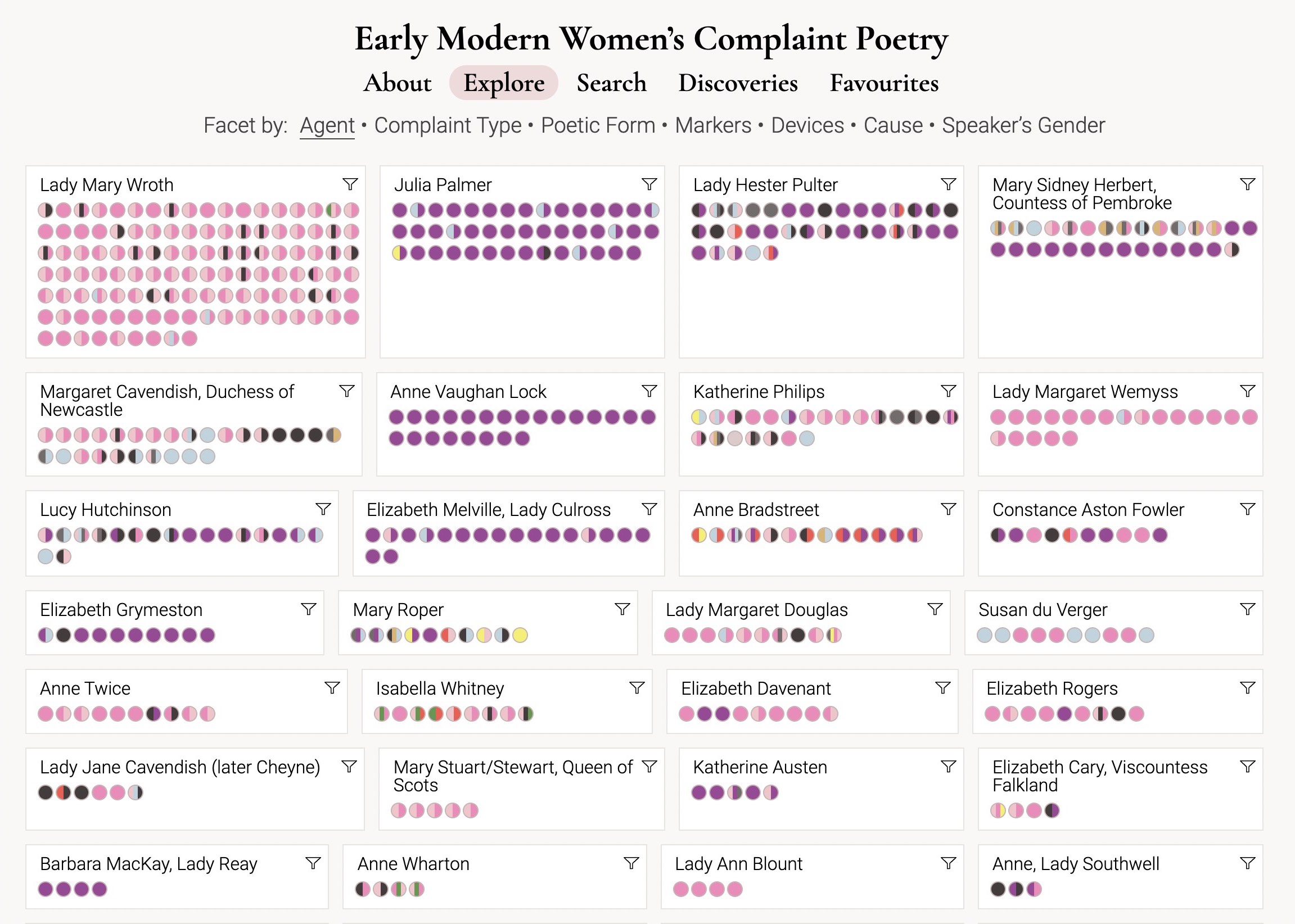 The Early Modern Women's Complaint Poetry Index - Mitchell Whitelaw